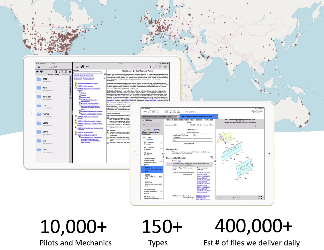OBDS (Onboard Data Services) : Tech Pubs